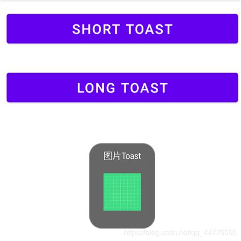 Android Toast提示的使用toast提醒 Csdn博客