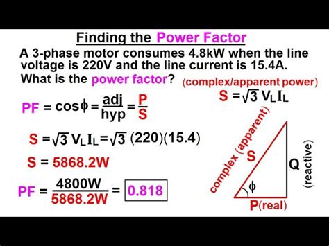 Power Factor Of Circuit Formula