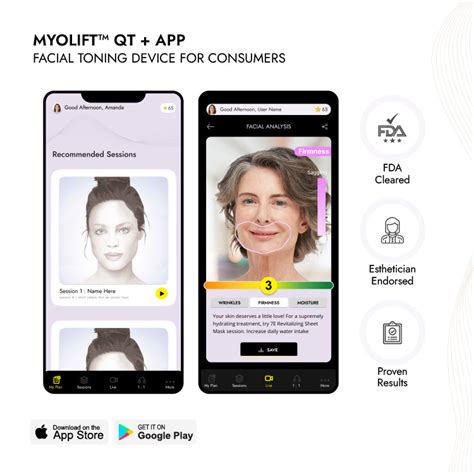 Best Conductive Gel Substitute For Microcurrent 7e Wellness