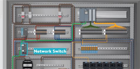 Electrical Control Panel Components What You Need To Know