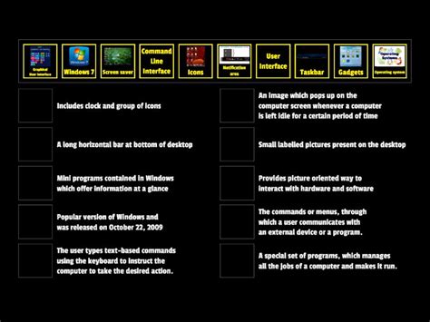 Gui Operating System An Introduction Match Up