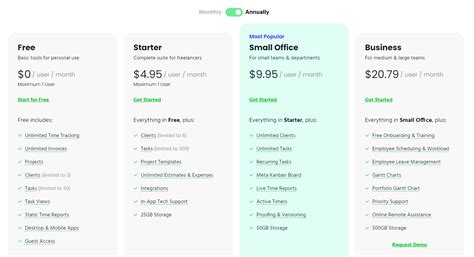 10 Free Kanban Board Software Apps 2025 Reviews And Comparisons The