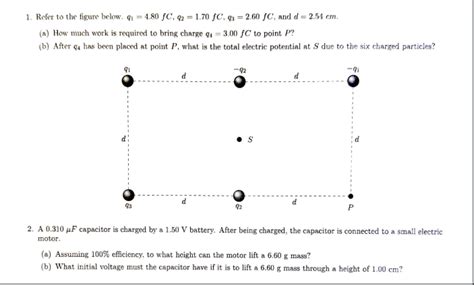 Solved Refer To The Figure Below Chegg