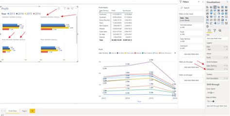 Small Multiples Power Bi