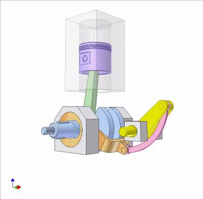 Variable Compression Ratio Engine 2 On Make A GIF