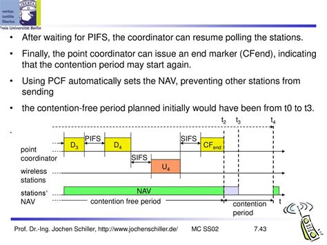 Mobile Communications Chapter 7 Wireless Lans Ppt Download