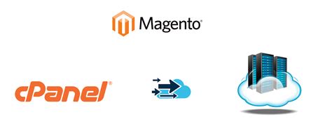 how can you migrate magento store from cpanel to cloud hosting mageplaza