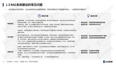 企业级rag系统构建指南：深度万字报告揭秘rag实施最优策略 Csdn博客