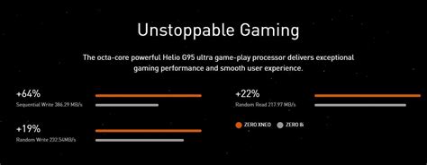 Spesifikasi Harga Infinix Zero X Neo Di Indonesia 2025