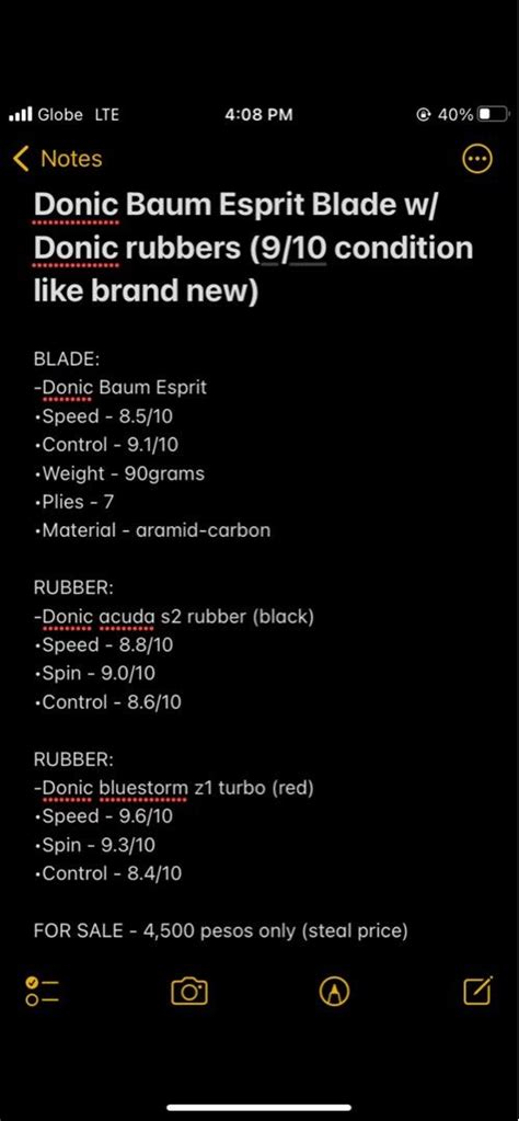Fully Custom Donic Table Tennis Racket On Carousell