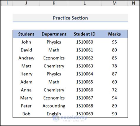 How To Add Thick Box Border In Excel 4 Easy Methods