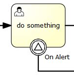 BPMN Constructs Flowable Open Source Documentation