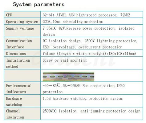 Way Di Digital Switch Input Button And Other State Information Collected Through The Rs