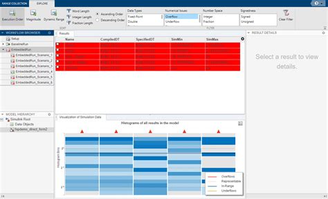 use the fixed point tool to explore numerical behavior