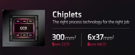 AMD Debuts Radeon RX 7900 XTX And RX 7900 XT Graphics To Deliver 4K And 8K Gaming With High