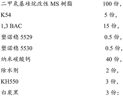 Acrylic Acid Modified Ms Sealant And Preparation Method Thereof