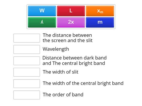 Diffraction Equation Match Up