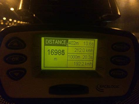 Rs Super Sex — Audi A4 B8 2 л 2012 года тюнинг Drive2