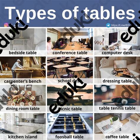 Types Of Tables Artofit
