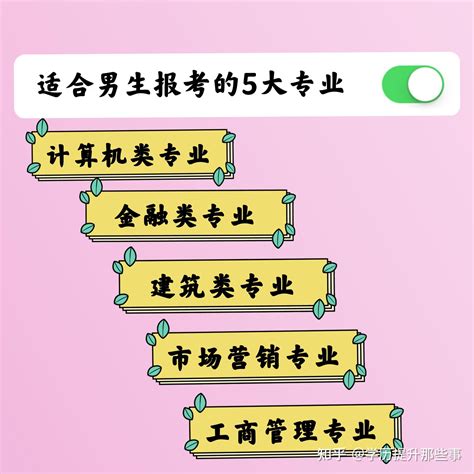 自考不用考数学的5大类专业有哪些 知乎