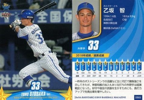 駿河屋 Db65 レギュラーカード ： 乙坂智（bbm）
