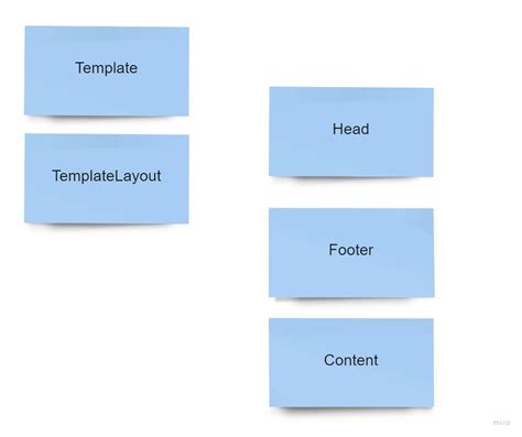Create Slides And Show Details About Whole Ecosystem Issue 328 LLazyEmail React Email Table
