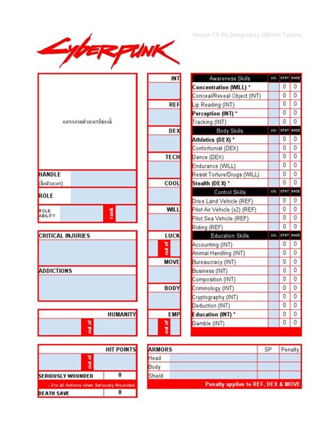 Cyberpunk Red Character Sheet Printable