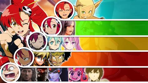 Matchup Tier List Yoko Littner By Greekdbw On Deviantart