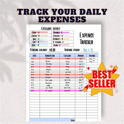 Expense Tracker Business Expense Log Printable Spending Tracker Purchase Log Transaction Log