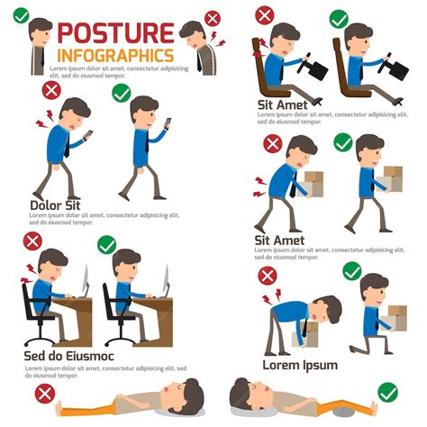 Premium Vector People Incorrect Posture And Correct Posture Infographic