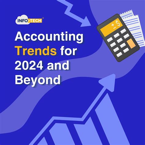 Info Tech Systems Integrators On Linkedin Infotech Accountingtrends2024 Accountingsoftware