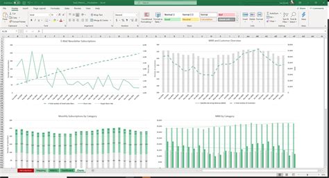SaaS Metrics Dashboard Excel Template Simple Sheets