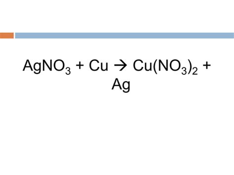 Oxidation Reduction Reactions Honors Pptx