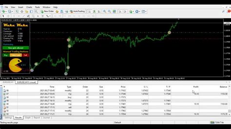 Waka Waka Ea Forex Mt4 Robot Back Testing