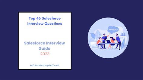 Top 45 Salesforce Interview Questions Salesforce Interview Guide Software Testing Stuff
