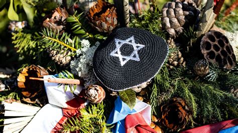How Many Types Of Judaism Believers Pray
