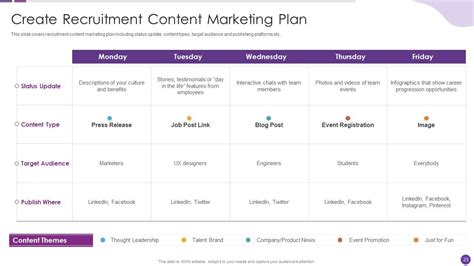 Top 10 Social Recruiting Powerpoint Presentation Templates In 2025 Top 10 Social Recruiting Powerpoint Presentation Templates In 2025