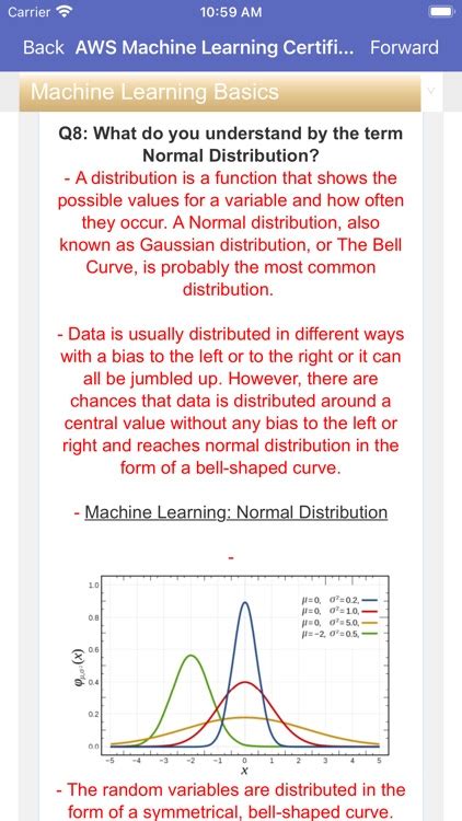 AWS Machine Learning Exam Prep By DjamgaTech Corp