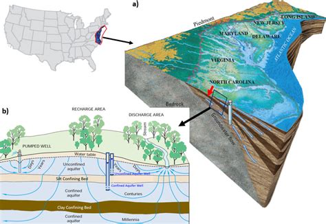 43 The Regional Scale View Groundwater In Our Water Cycle