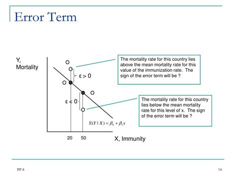 ppt the simple linear regression model powerpoint presentation free