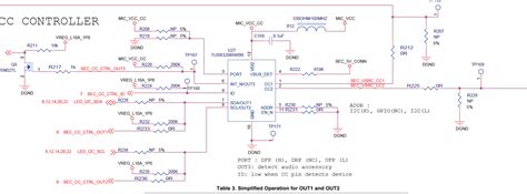 Tusb320 I2c And Gpio Control Pins Out1 Out2 Status Interface Forum Interface Ti E2e