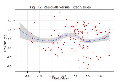 Javascript Url Rewrite Jscss Is Not Working With Aem Stack Overflow