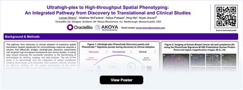 Oraclebio At The 10th Digital Pathology And Ai Congress Europe London