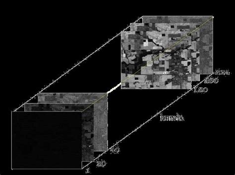 1 a hyperspectral data cube sample low altitude the data cube is