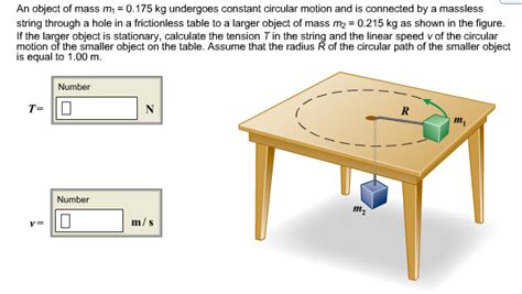 Solved An Object Of Mass M 0175 Kg Undergoes Constant