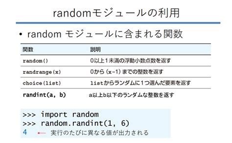 みやさかしんやpythonaidx On Twitter 筑波大学の先生が著者の「pythonゼロからはじまるプログラミング」の副教材の最新版23419がとても分かりやすい🤗