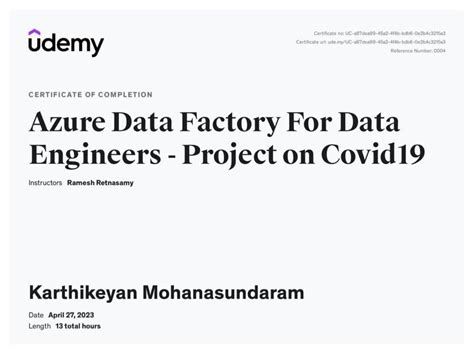 karthikeyan mohanasundaram on linkedin azuredatafactory udemy dataengineering