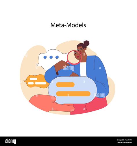 Neuro Linguistic Programming Meta Models Concept Analyzing Language Patterns And Speech