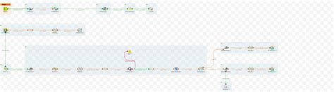 Solved Javalangnoclassdeffounderror Could Not Initiali Qlik