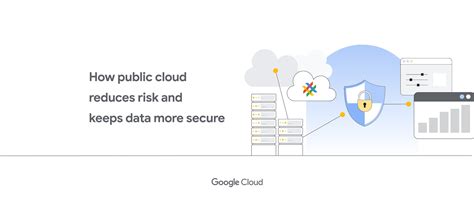 How Public Cloud Reduces Risk And Keeps Data More Secure Google Cloud Blog